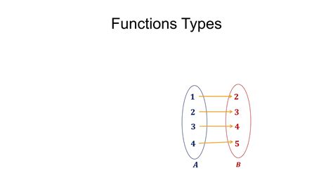 Unit 1 Basic Concept Of Algorithmpptx