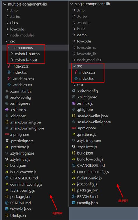 Lowcodeengine基础教程 Csdn博客