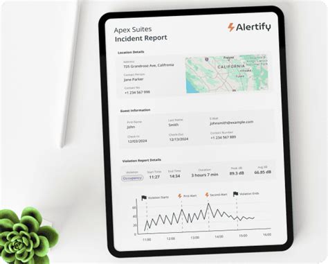 Occupancy Monitoring Alertify