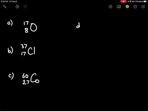 SOLVED Write The Atomic Symbol A Z X For Each Of The Following Isotopes A Z Number