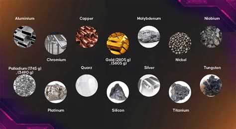 Semiconductor Sputtering What Is This Process And Why Is It Used