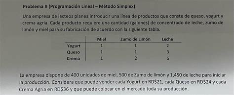 Solved Problem Ii Linear Programming ﻿simplex Methoda