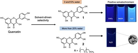 European Journal Of Organic Chemistry Vol 27 No 2 Chemistry Europe