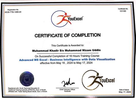Muhammad Khadir On Linkedin Powerbi Dataanalytics Certification