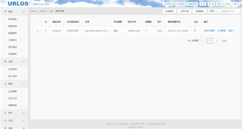 Centos下subversionsvn的快速安装与配置 Csdn博客