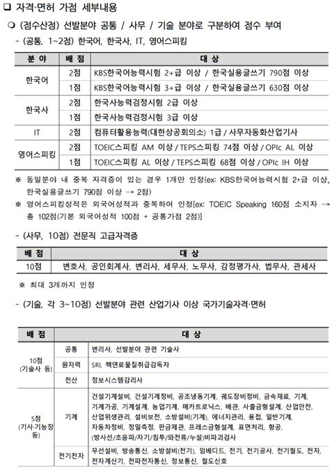 한국수력원자력 채용공고 한수원 필기면접 경쟁률 및 자소서 항목ft연봉 네이버 블로그