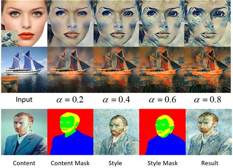 More results We show more results where α is set as Download Scientific Diagram