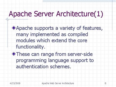 Apache Web Server Architecture Chaitanya Kulkarni Chaitanya Kulkarni