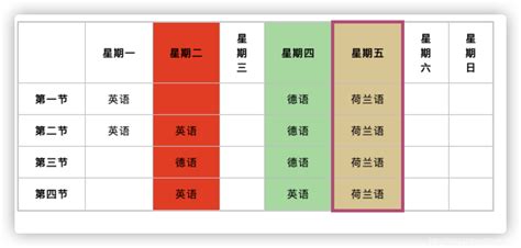 【前端】htmljscss开发入门超详细介绍htmljscss开发教程 Csdn博客