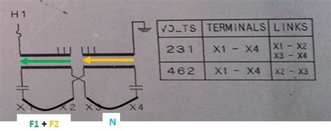 Pengoperasian Trafo Distribusi 1 Fasa