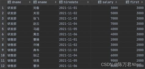 mysql六种窗口函数用法案例 白露~ 博客园