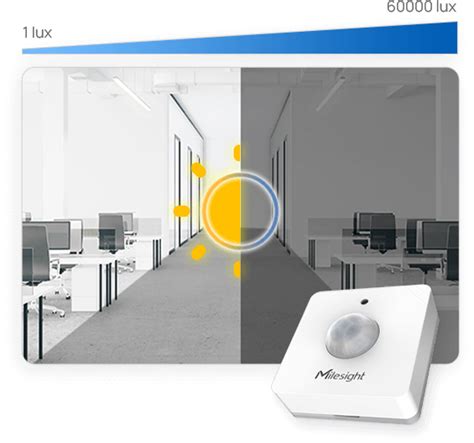 Ws202 Sensor De Presencia Pir E Iluminación Lorawan
