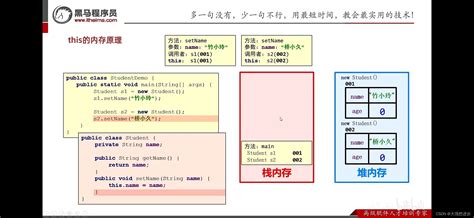对象内存图 对象创建内存图 csdn博客