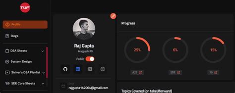 Dsa Codingjourney Problemsolving Strivera2zsheet Consistency Growthmindset Nevergiveup