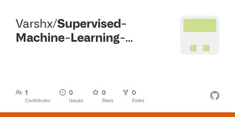 Supervised Machine Learning Regression And Classification Code Imaginative Minds