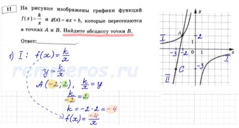 На рисунке изображены графики функций F X K X и G X Ax B которые