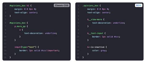 Component Driven Development Cdd