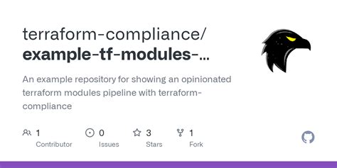 GitHub Terraform Compliance Example Tf Modules Pipeline An Example