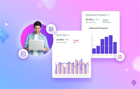 Velocity Metrics For Improved Engineering Efficiency Hatica