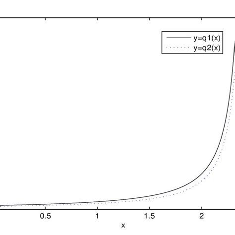 Wenyuan Wang Professor Doctor Of Philosophy Fujian Normal University Fuzhou School Of