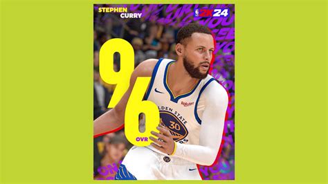 Nba 2k24 Steph Curry Rating As Deadly As Ever