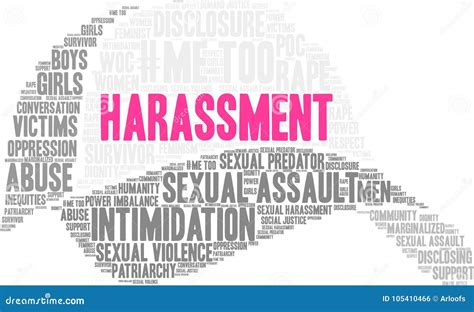 Harassment Word Cloud Stock Vector Illustration Of Marginalized