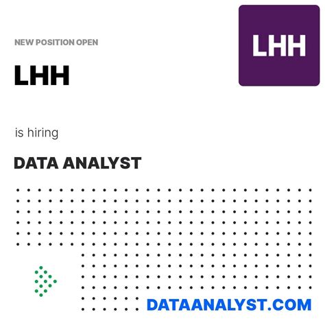 On Linkedin Datascience Dataanalytics Dataanalyst