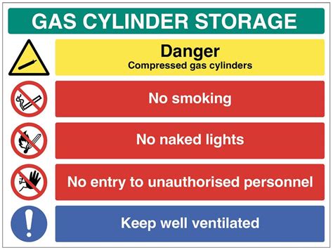 Gas Cylinder Storage Danger Compressed Gas No Smoking No Naked
