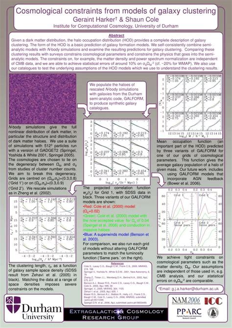 Ppt Cosmological Constraints From Models Of Galaxy Clustering Powerpoint Presentation Id6399048
