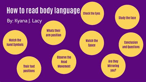 How To Read Body Language By Kyana Lacy On Prezi