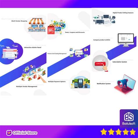 Promo Source Code Aplikasi Web Cart Multi Vendor Ecommerce