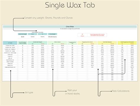 Candle Calculator Candle Worksheet Candle Spreadsheet Candle