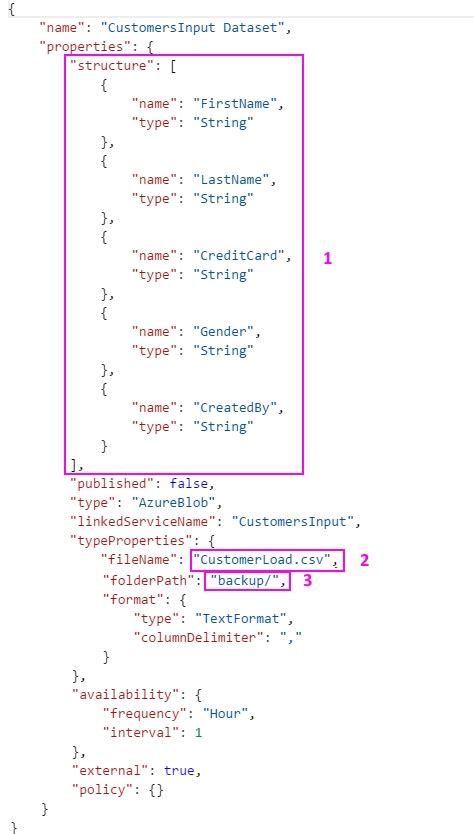 Getting Started With Azure Data Factory Part 1 Hebtech