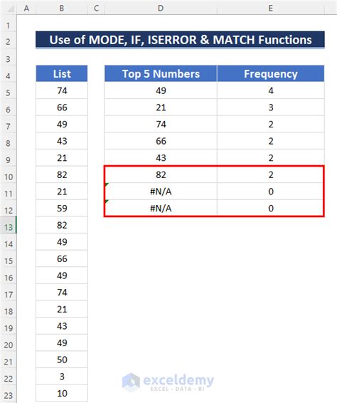 How To Find The Most Frequent Numbers In Excel Methods