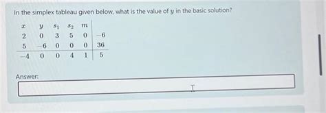 Solved In The Simplex Tableau Given Below What Is The Value Chegg