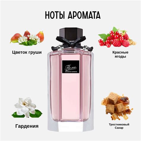 by glassX 5088- Вода парфюмерная 1 мл (1421119701)