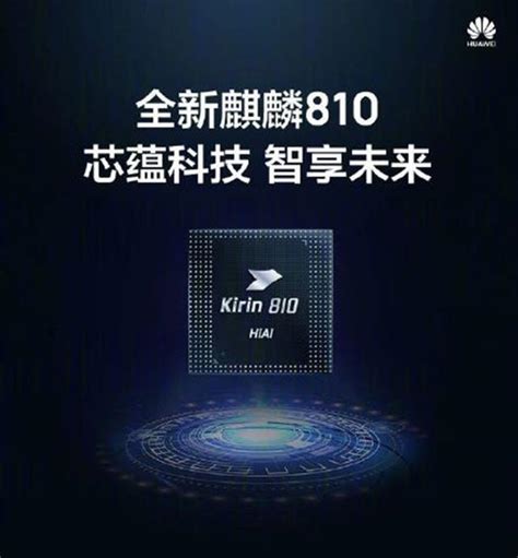 榮耀9x官方爆料：麒麟810旗艦晶片加持還有九大亮點 每日頭條