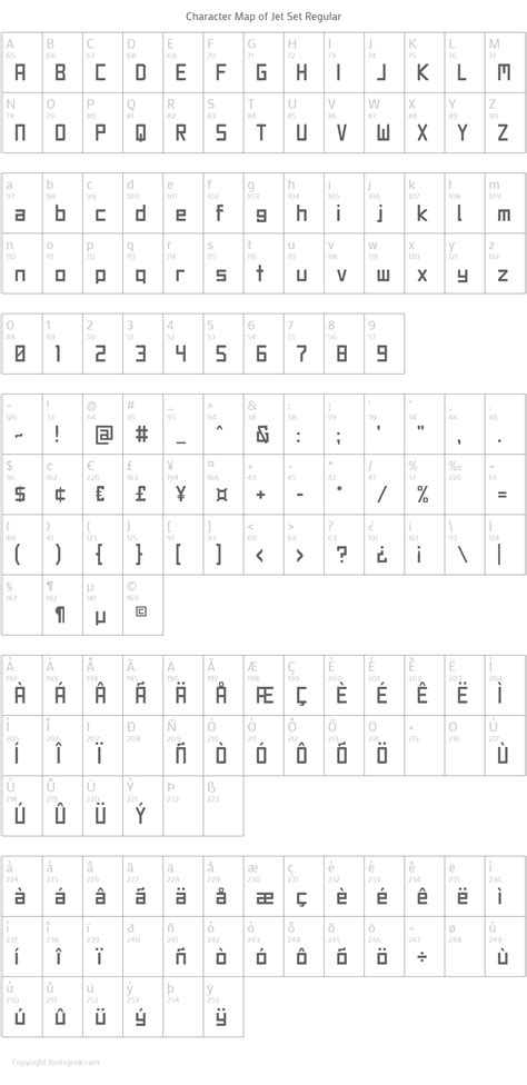 Jet Set Font Download For Free View Sample Text Rating And More On