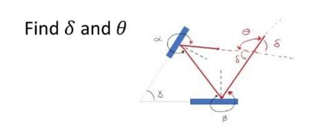 Solved Find And A E Chegg Com