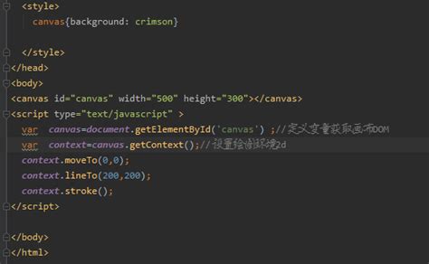使用canvas元素绘制直线不显示是什么原因前端 Csdn问答 使用canvas元素绘制直线不显示是什么原因前端 Csdn问答