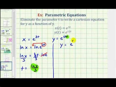 Parametric To Cartesian Equation Calculator Qustrd