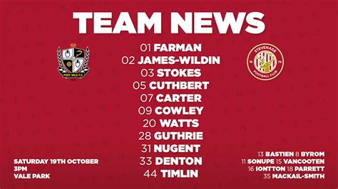 Team News Port Vale Vs Stevenage News Stevenage Football Club