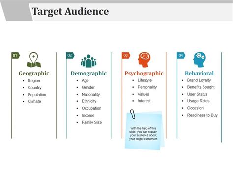 Target Audience Template 1 Ppt Powerpoint Presentation Icon Infographics