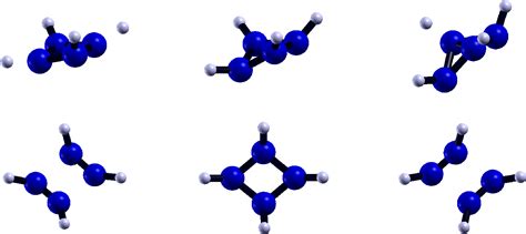 Figure 1 From Hartree Fock Symmetry Breaking Around Conical