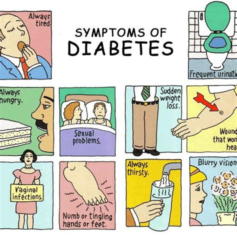 Buy Flector Patch With Coupons Flector Patch Side Effects And Uses