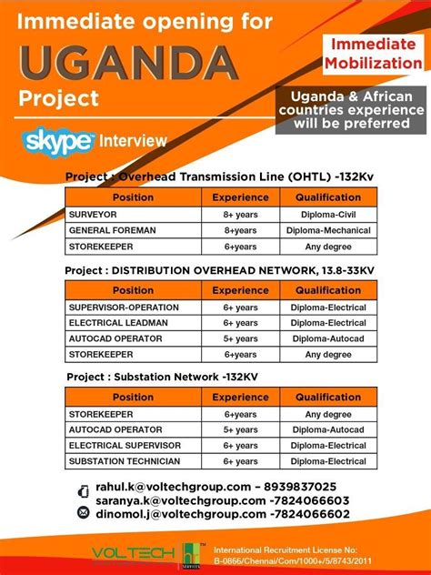 Saranya K Posted On Linkedin