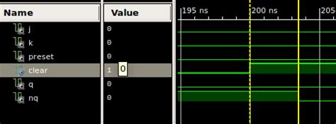 Xilinx Feedback Signal Consumed In VHDL Electrical Engineering Stack Exchange