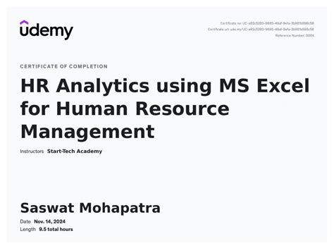 Saswat Mohapatra On Linkedin Im Excited To Share That I Have Completed My Certification In Hr