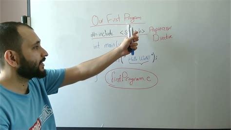 Ep05 Include Preprocessor Directive Youtube