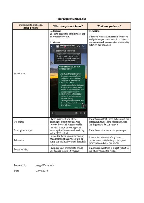 Self Reflection Report Self Reflection Report Components Graded In